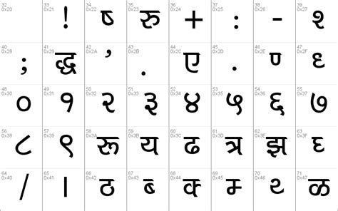 Kruti Dev 718 Windows Font Free For Personal