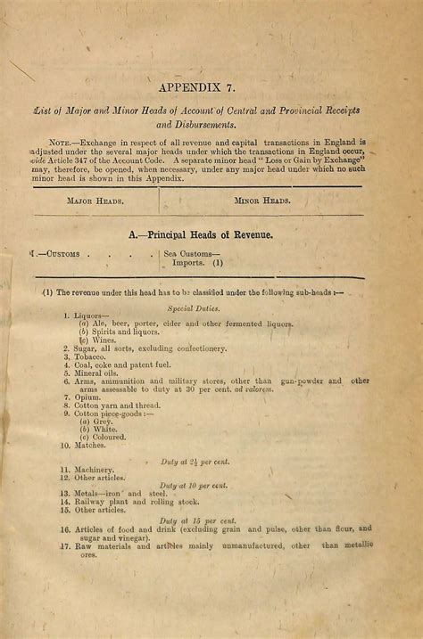 Audit Code Appendix Of PPT