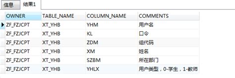 Oracle中查询表中的所有列字段oraclet 查出所有列的快速写法 Csdn博客