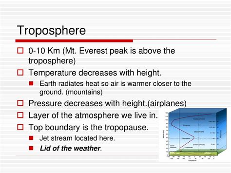 Ppt Weather Powerpoint Presentation Free Download Id3025404