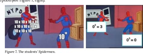 Spoderman Meme Outline