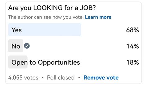 Georgi Dimov On Linkedin According To The Survey 68 Of The Employees