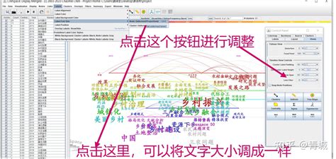 Citespace（6 1 R6）基础版本学习记录 知乎