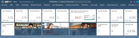 SAP Business One SAP B1 ERP Program Actran Systems