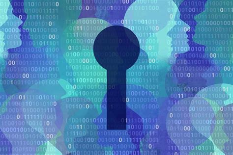 Top Data Privacy Practices For Physical Security MIT Sloan Management Review Middle East