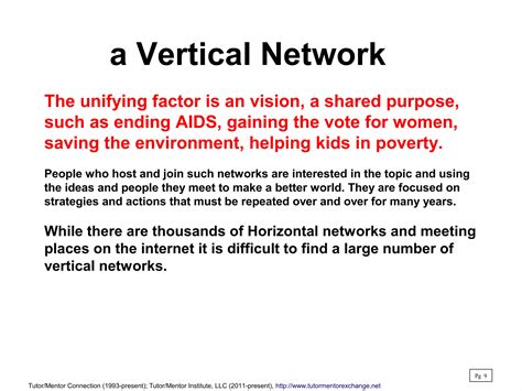 Understanding Difference Between Vertical And Horizontal Networks PDF