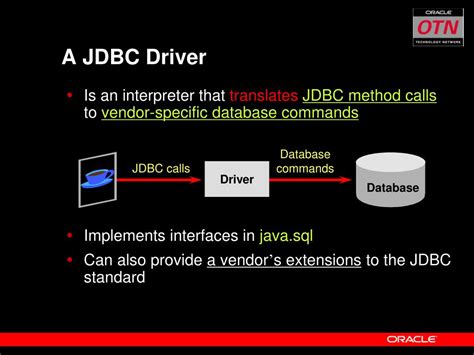 Ppt Introduction To Jdbc Programming Powerpoint Presentation Free Download Id 4548731