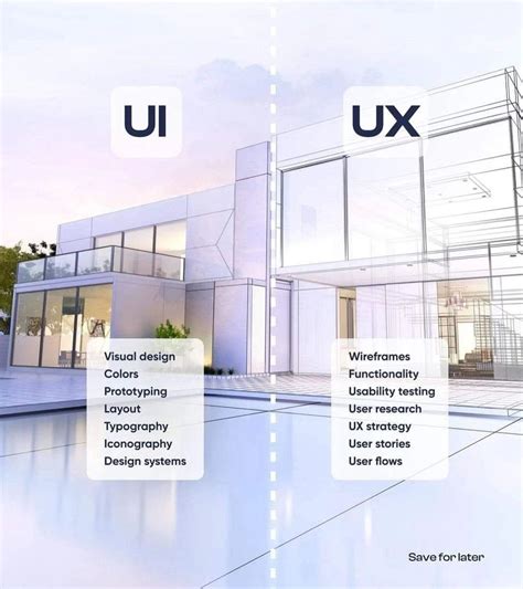 uivsux uxdesign uidesign userexperience userinterface mnmtechlab