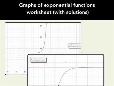 Algebra B Graphs Of Exponential Functions Worksheet Worksheets Library