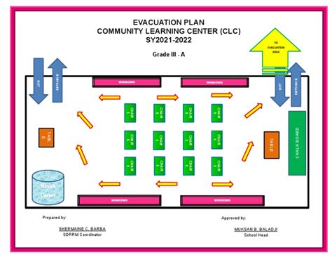 Evacuation Plan Grade 6 Pdf