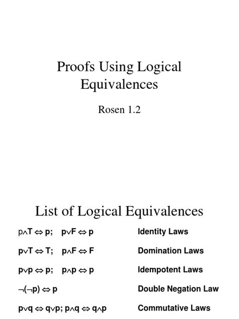 logical equivalences note pdf metalogic mathematical logic