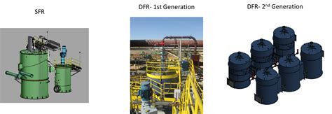 Woodgrove Direct Flotation Reactor Woodgrove