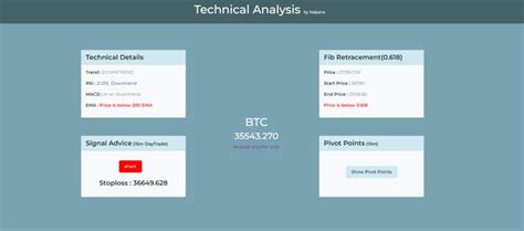 Kalpana Bandara On Linkedin Small App Created Using Nodejs Express