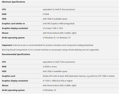 Mac OS Compatibility General Questions Visual Components The Simulation Community