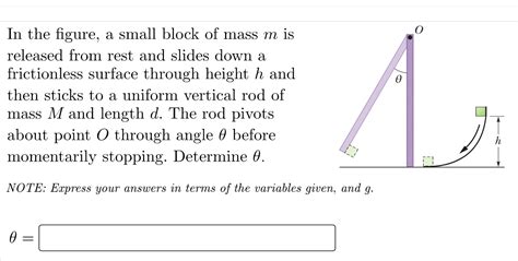 Solved In The Figure A Small Block Of Mass M Is Released Chegg Com