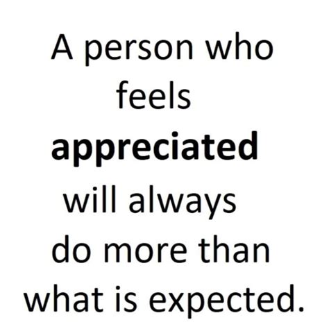 Engr Rabia Farheen On Linkedin Appreciation Is A Wonderful Thing It