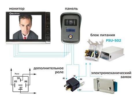Подключаем электрозамок к видеодомофону: основные виды и нюансы ...