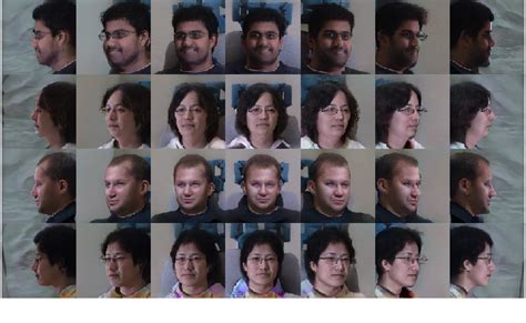 Figure 1 From A 3d Gan For Improved Large Pose Facial Recognition Semantic Scholar