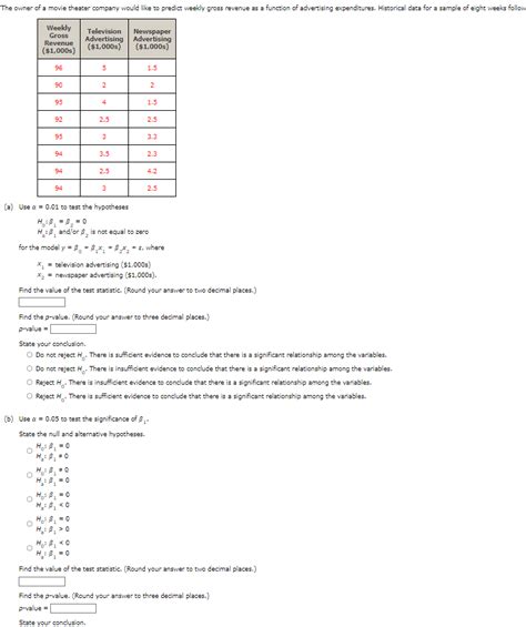 Solved a Use α 0 01 to test the hypotheses Ha β1 β2 0Ha β1 Chegg com