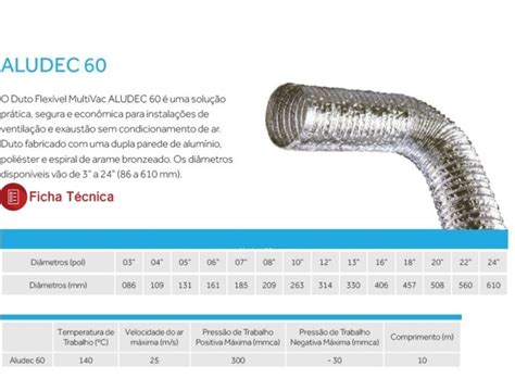 Duto Flexivel Tubo De Aluminio 30cm P Exaustores 300mm 314mm 12