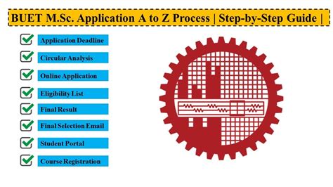 Buet Msc Application A To Z Process Step By Step Guide Preparation