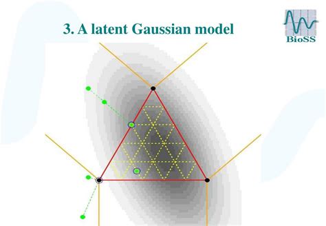 PPT A Latent Gaussian Model For Compositional Data With Structural Zeroes PowerPoint