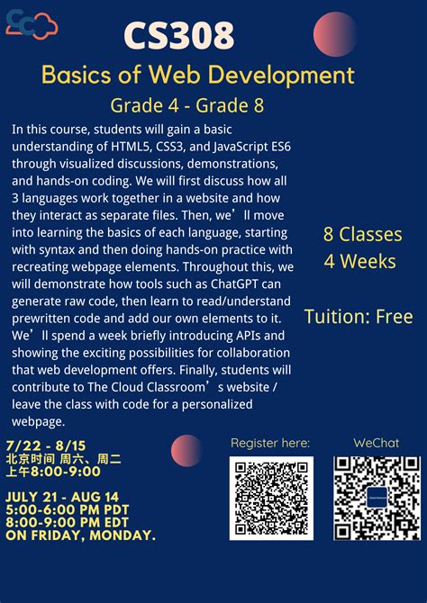 Cs308 Basics Of Web Development Academy Webflow Html Website Template