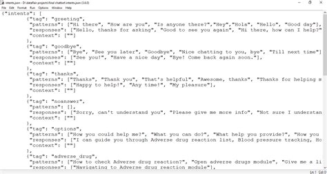 GitHub Parthdholakiya Chatbot Project A Company Holds An Event That Has Been Given The