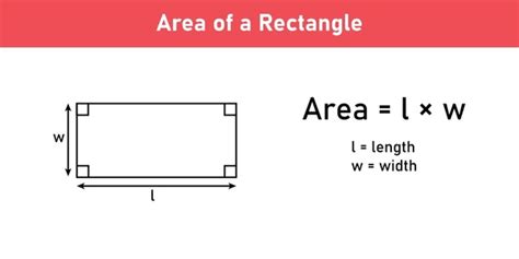 Area Rectangle Height Width Images Stock Photos D Objects Vectors Shutterstock