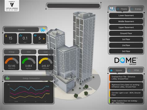 How Implementing BIM Contributes To Greater Sustainability Goals