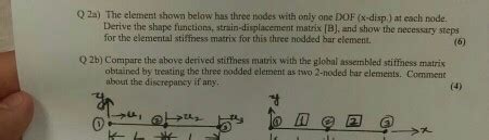 Solved The Element Shown Below Has Three Nodes With Only One Chegg