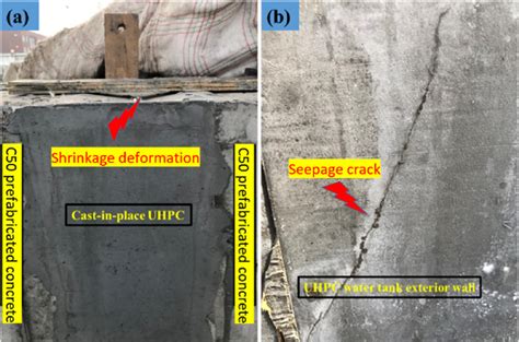 Figure From Mechanisms Of Autogenous Shrinkage For Ultra High Performance Concrete UHPC