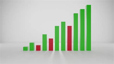 37 Uptrend Chart Stock Videos Footage And 4k Video Clips Getty Images