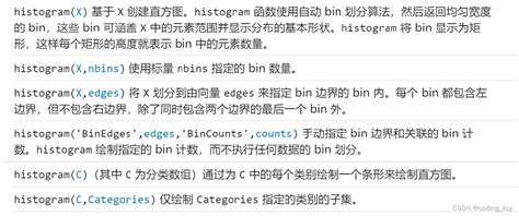 数学建模学习（7）：matlab绘图 matlab画统计图 csdn博客