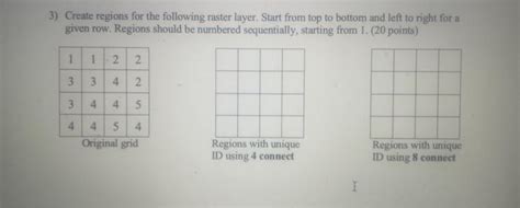Solved Create Regions For The Following Raster Layer Start Chegg