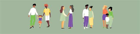 Race Ethnicity Gender And Socioeconomic Well Being Of Individuals In Same Sex Couples