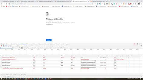 Google Chrome Angular Service Worker With Angular Pwa Package