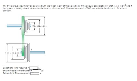 Solved The Two Pulleys Shown May Be Operated With The V Belt