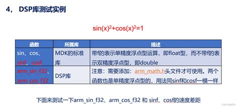 Stm32f407zgt6入门36dsp之dsp测试实验（简化且仅理论）stm32f407zgt6 Dsp核 Csdn博客