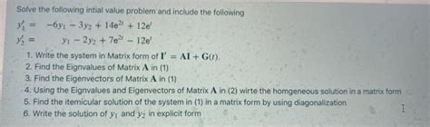 Solved Solve The Following Intial Value Problem And Include