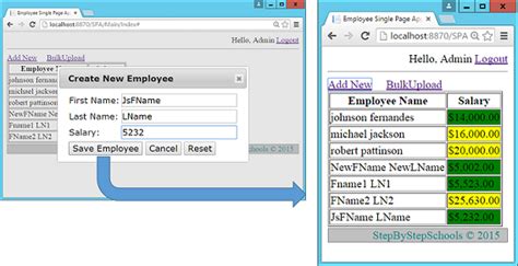 七天学会aspnet Mvc（七）——创建单页应用 葡萄城技术团队 博客园