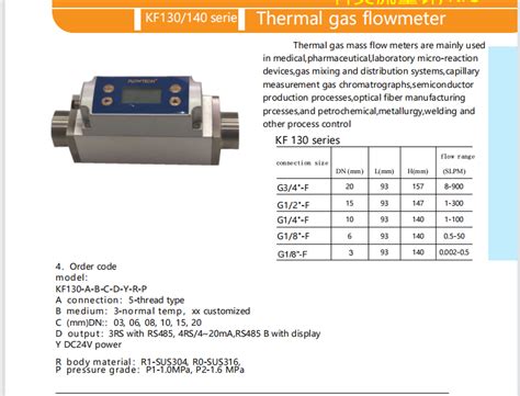 Laboratory Micro Reaction Devices Gas C4h8 Co2 Meters