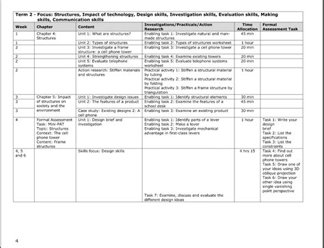 Technology Grade 7 Seshupo Primary School Group 4 Caps Ducument And Lesson Plan