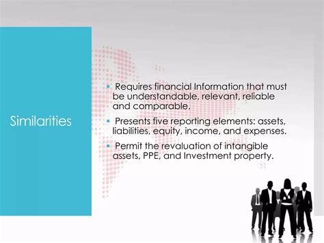 Ifrs Framework Vs Indonesian Framework Pptx