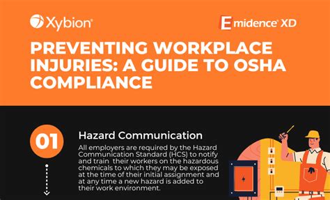 Preventing Workplace Injuries A Guide To Osha Compliance