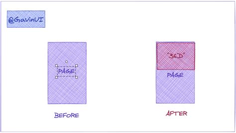 Security WEB安全 四 之HTTP协议的传输安全风险问题 腾讯云开发者社区 腾讯云