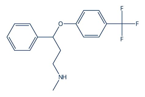 Fluoxetine ≥99hplc Selleck 5 Ht受容体 阻害剤