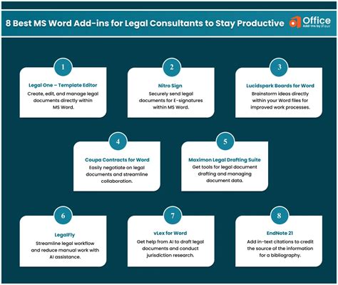 8 Best Word Add Ins For Legal Consultants To Stay Productive