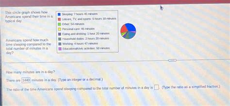 solved this circle graph shows how americans spend their time in a