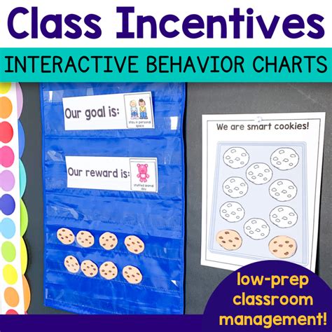 Whole Class Behavior Incentive Charts Teaching Exceptional Kinders Whole Class Behavior Incentive Charts Teaching Exceptional Kinders